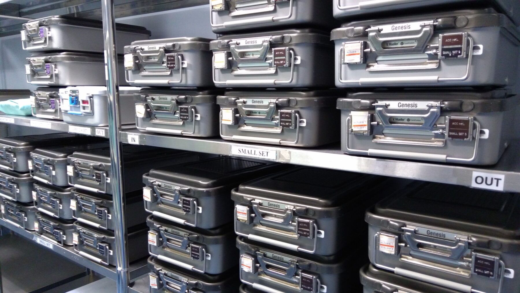 The Circle of Loaners - Managing Loaner Sets Effectively