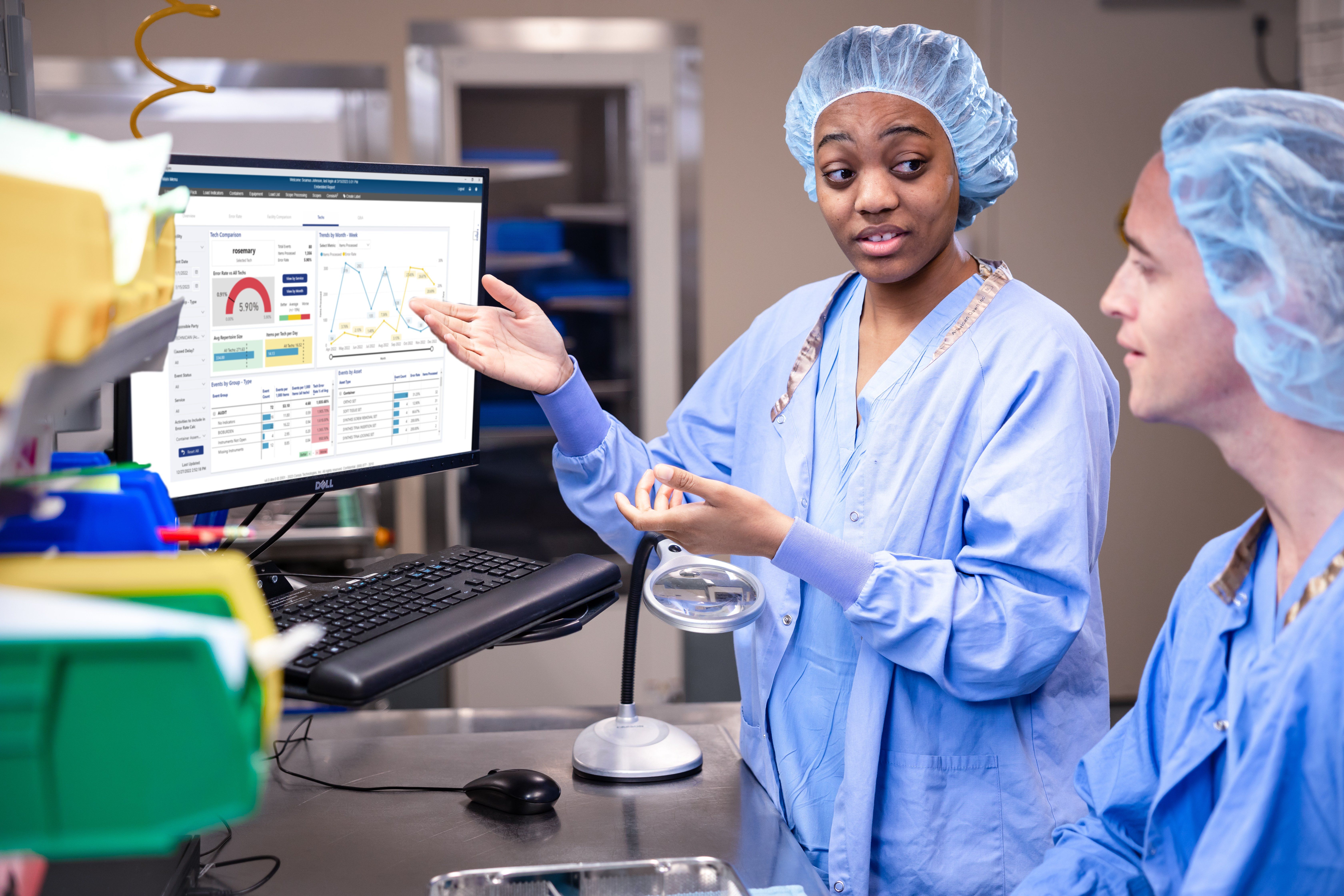 AI in Sterile Processing | Censis Healthcare AI Solutions